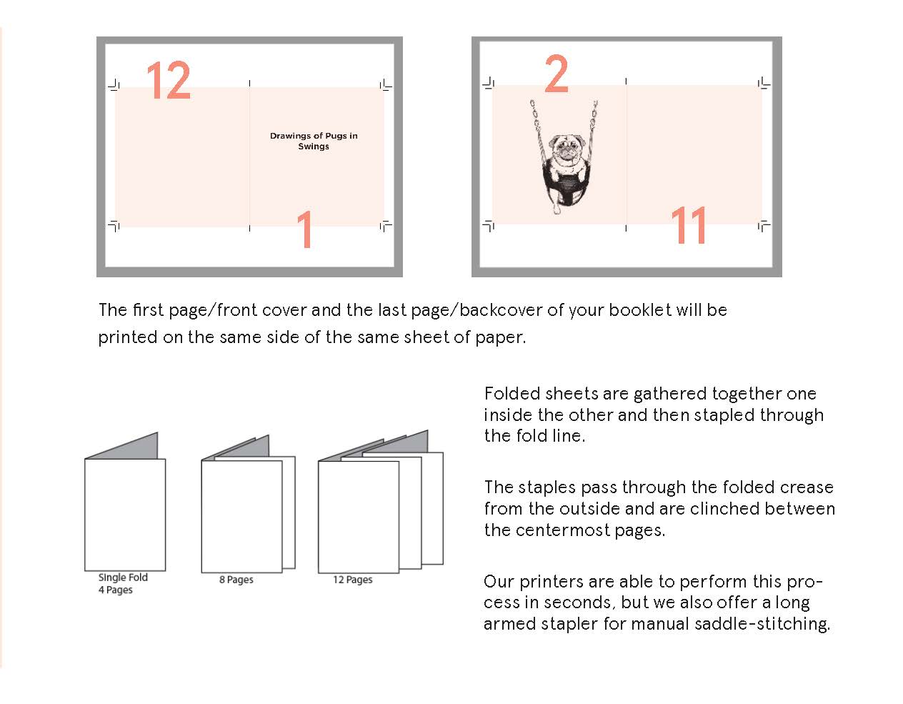 How-To-Booklets – SAIC Service Bureau