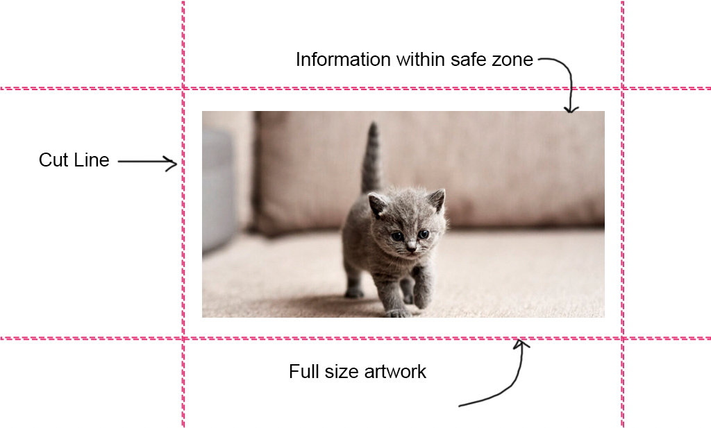 File Set Up Overview: Full Bleed vs No Bleed Cards – SAIC Service Bureau