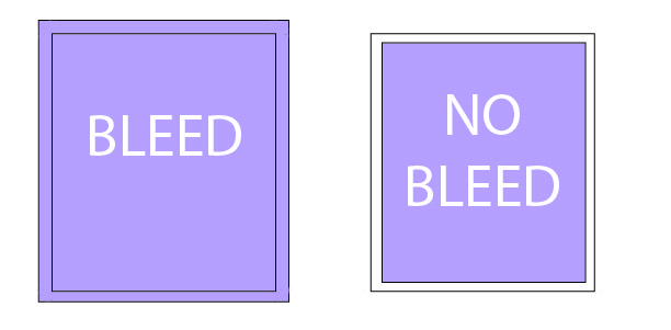 File Set Up Overview: Full Bleed vs No Bleed Cards – SAIC Service Bureau